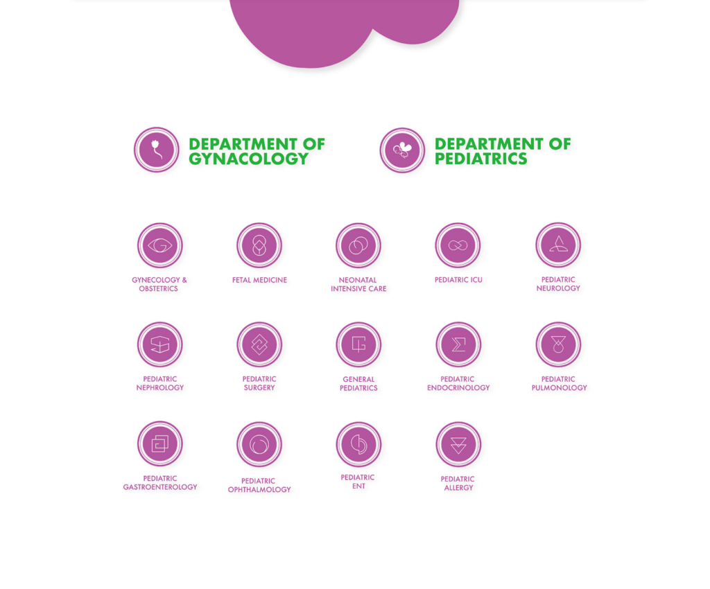 Blossoms - TRD Studios