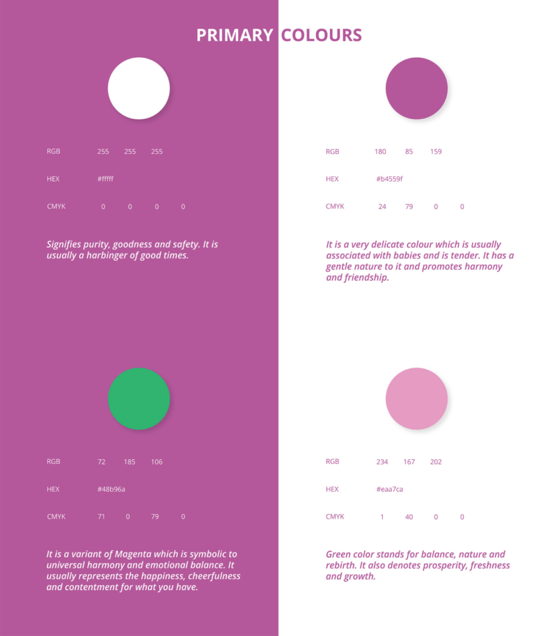 Blossoms - TRD Studios