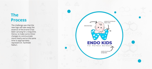 Endo Kids - TRD Studios